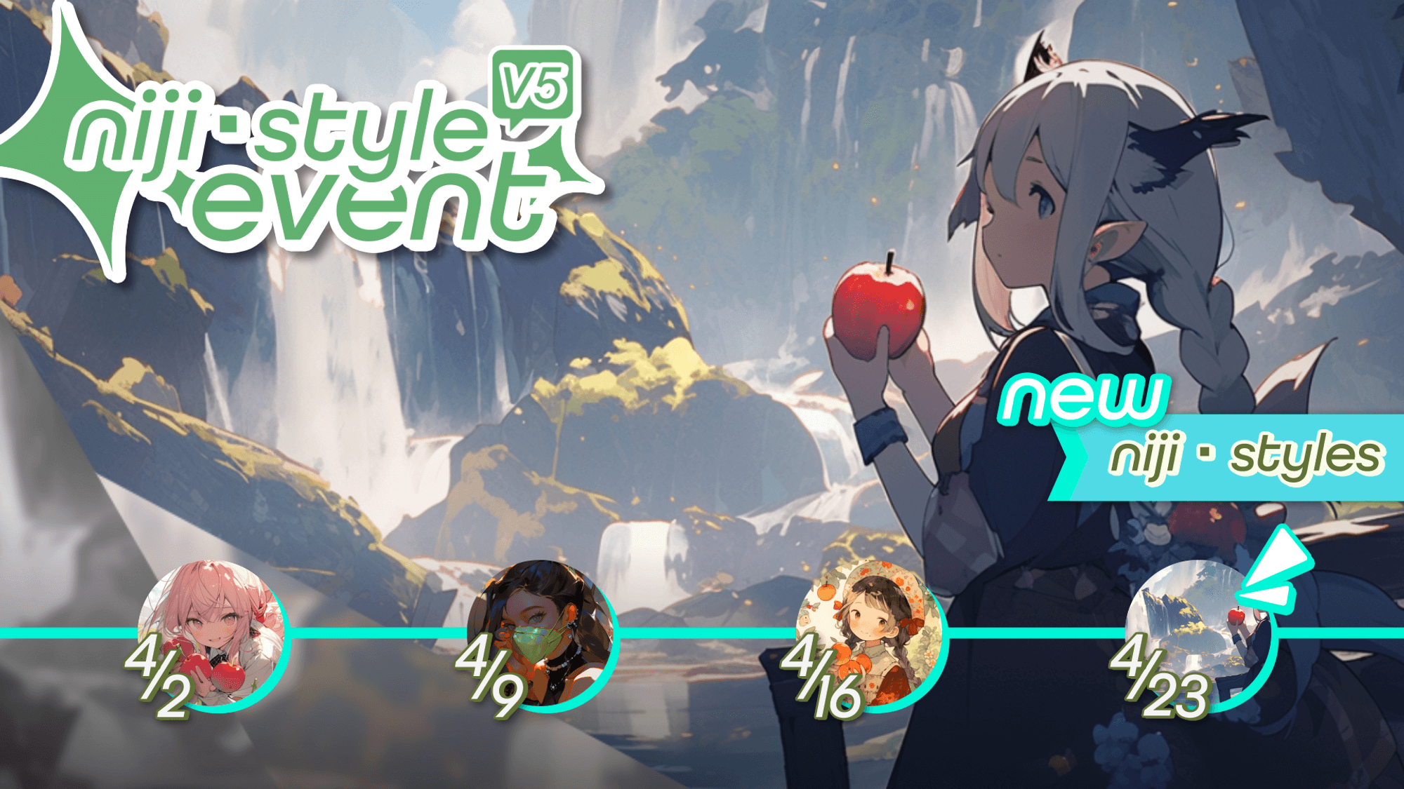 Midjourney Niji 5: New Stunning Styles for Anime Images